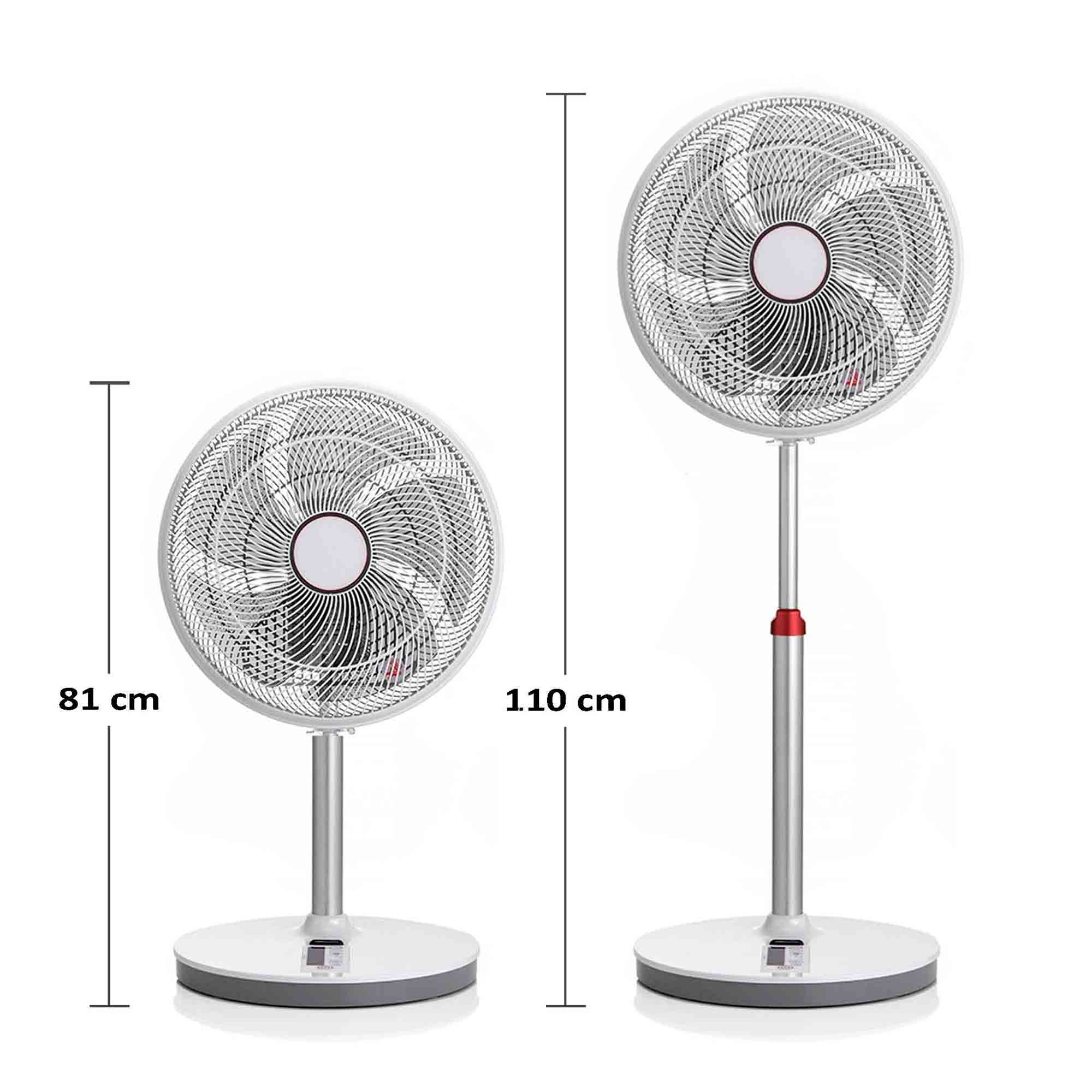 EcoAir Kinetic DC Fan: Eco-Friendly Design with Power