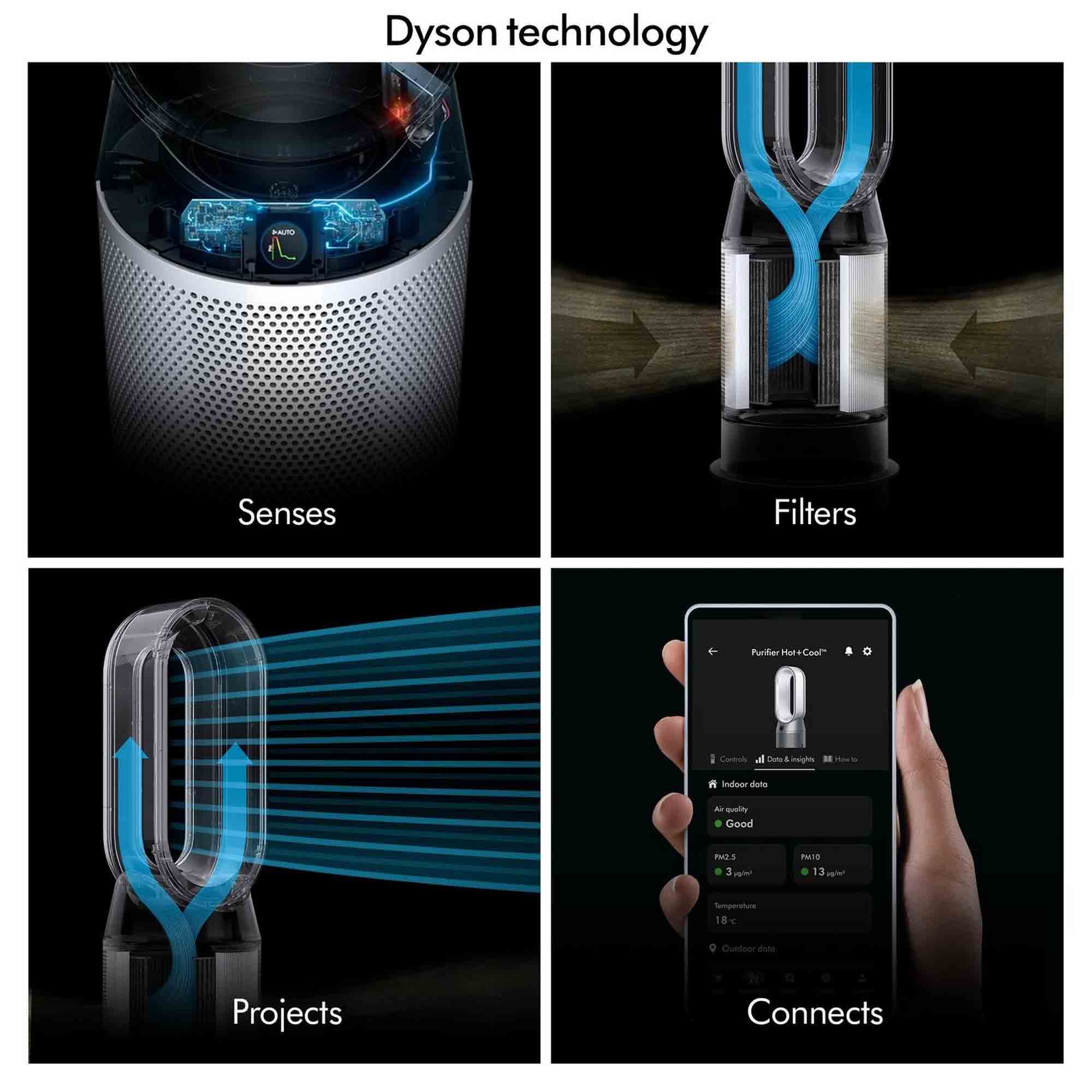 Dyson HP11 Air Purifier: 3-in-1 Air Care Device